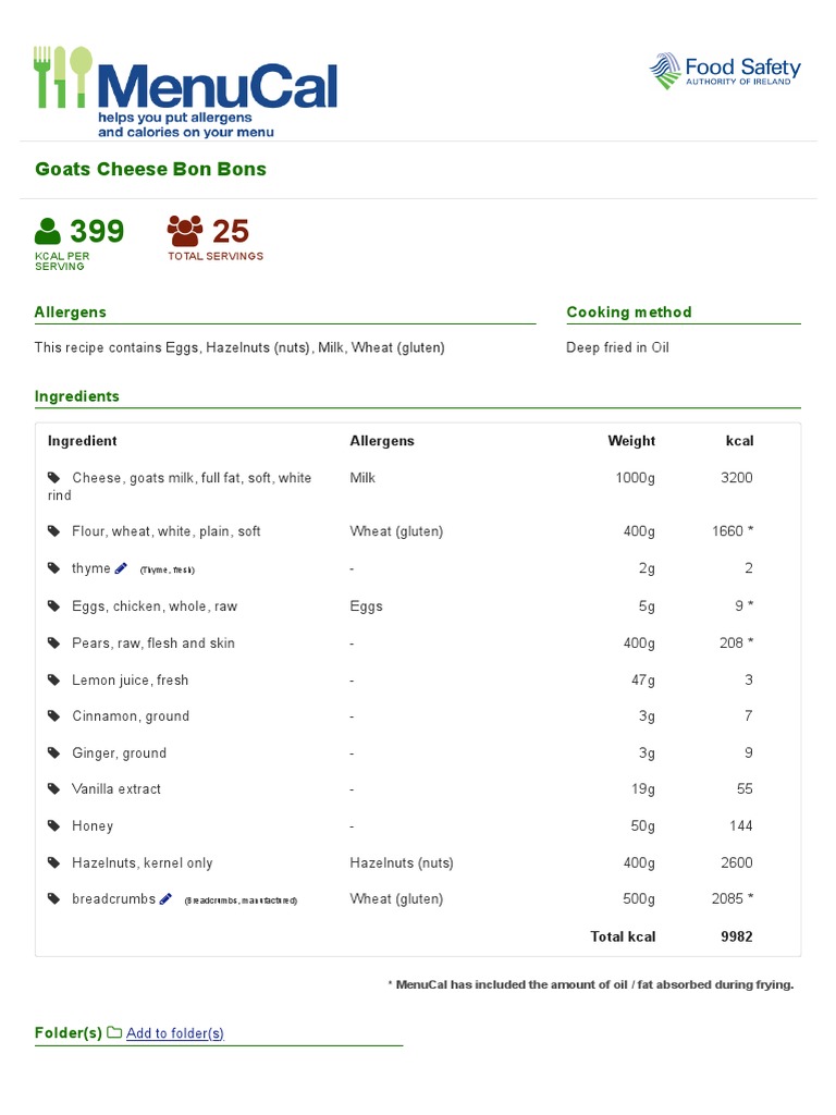 Goats Cheese Bon Bons Menucal | PDF