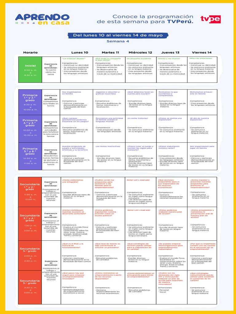 Programacion TV y Radio | PDF | Iniciativa empresarial | Bienestar