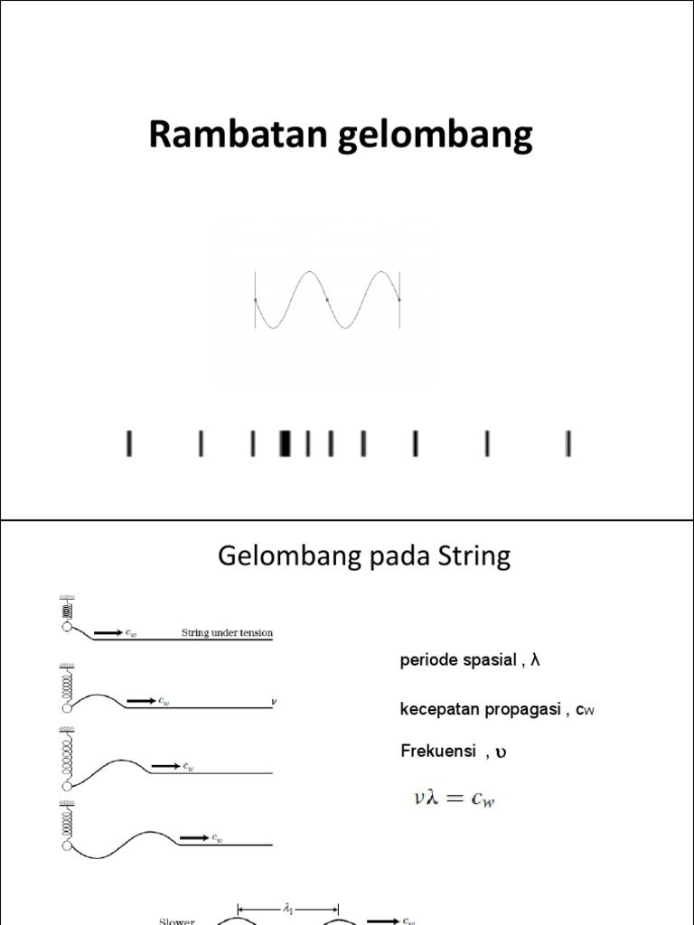 Penjalaran Gelombang | PDF