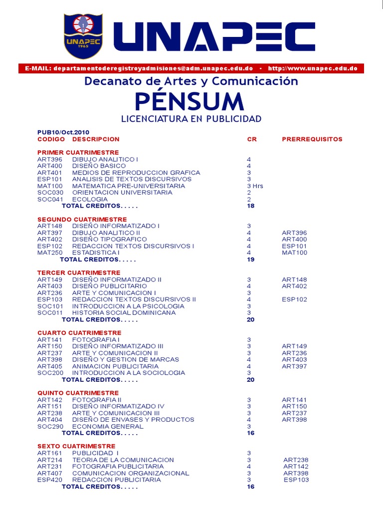 PUB10 | PDF | Esfera pública | Negocios económicos