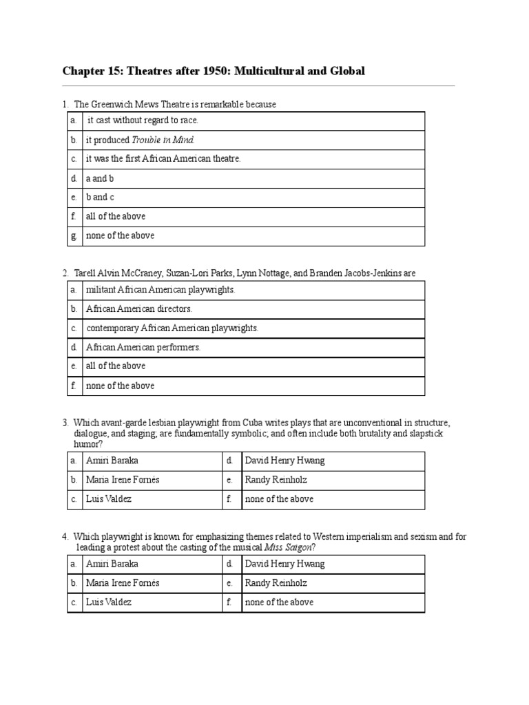 Quiz 6 | PDF | Theatre | Performing Arts
