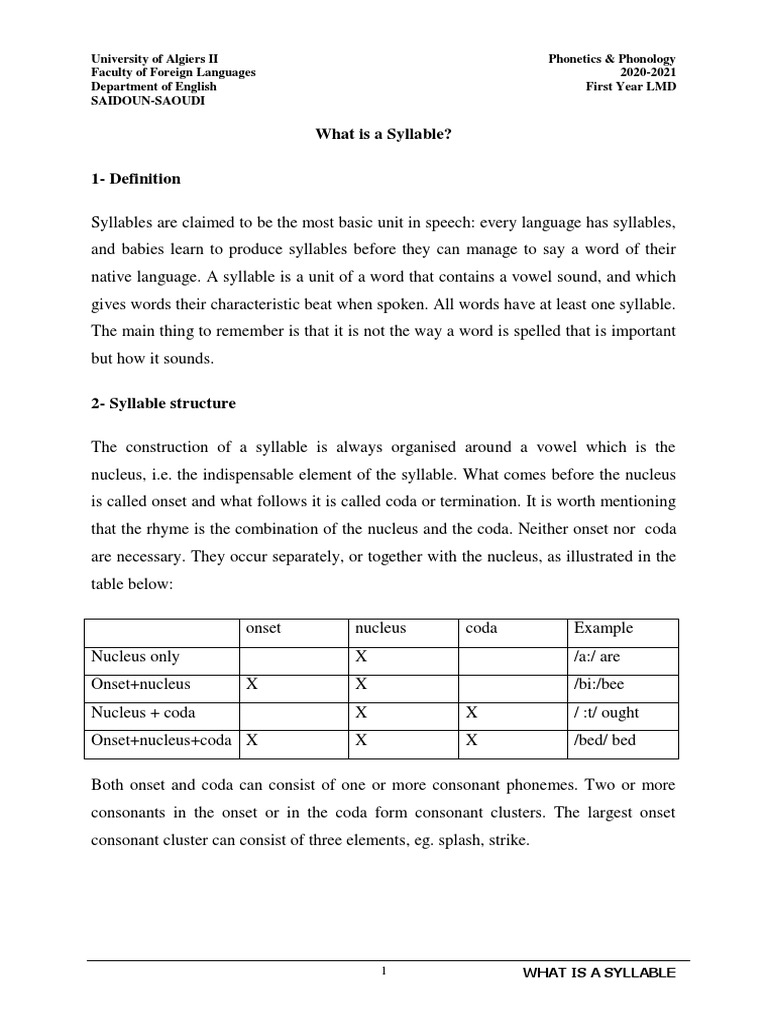 Introduction To Syllables | PDF | Syllable | Consonant