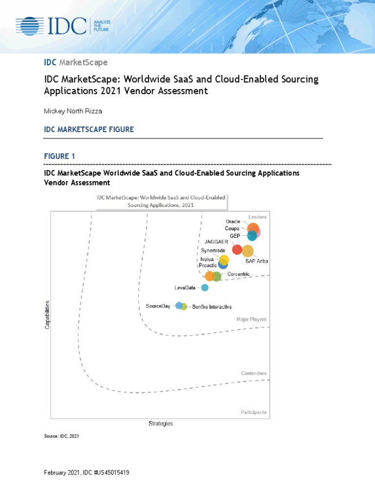 Idc Marketscape: Worldwide Saas and Cloud-Enabled Sourcing Applications ...