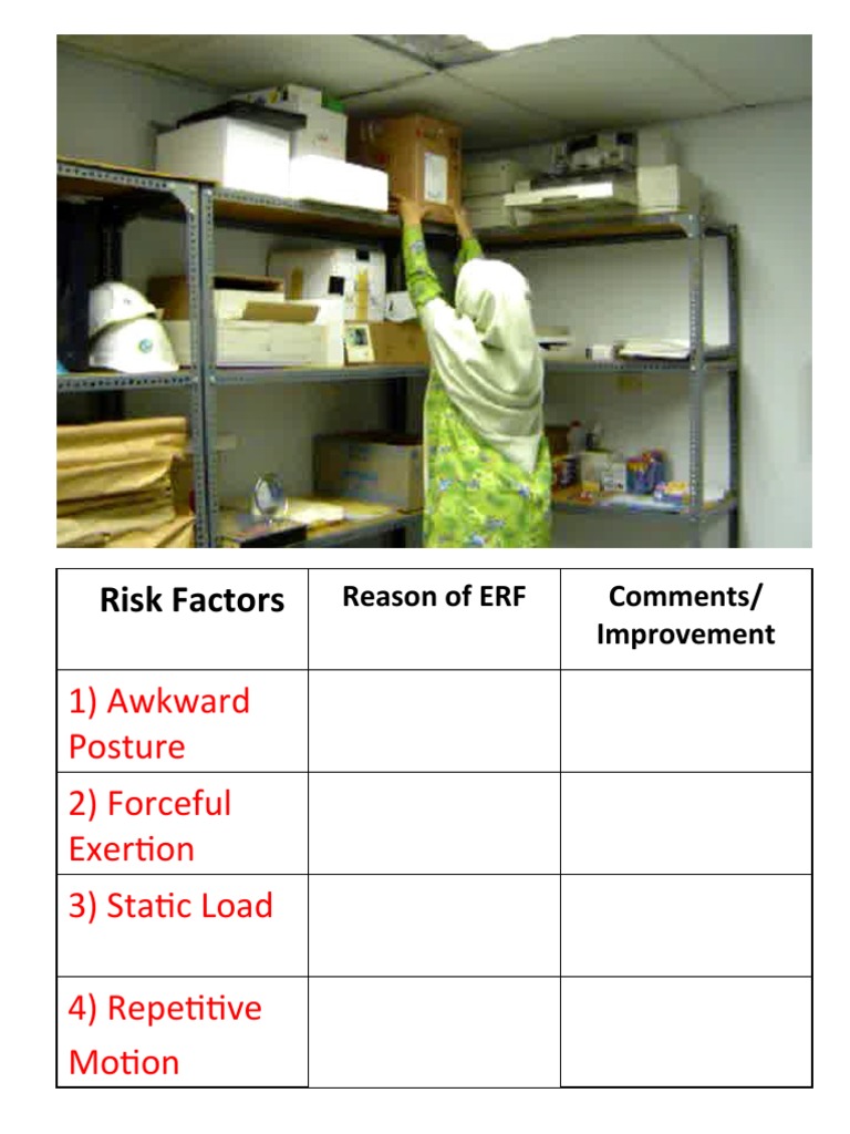 5 Case Study - Identify Ergonomic Risk Factor | PDF