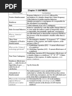 Questions About Behavioral Function (Qabf) | PDF | Behavior | Attention