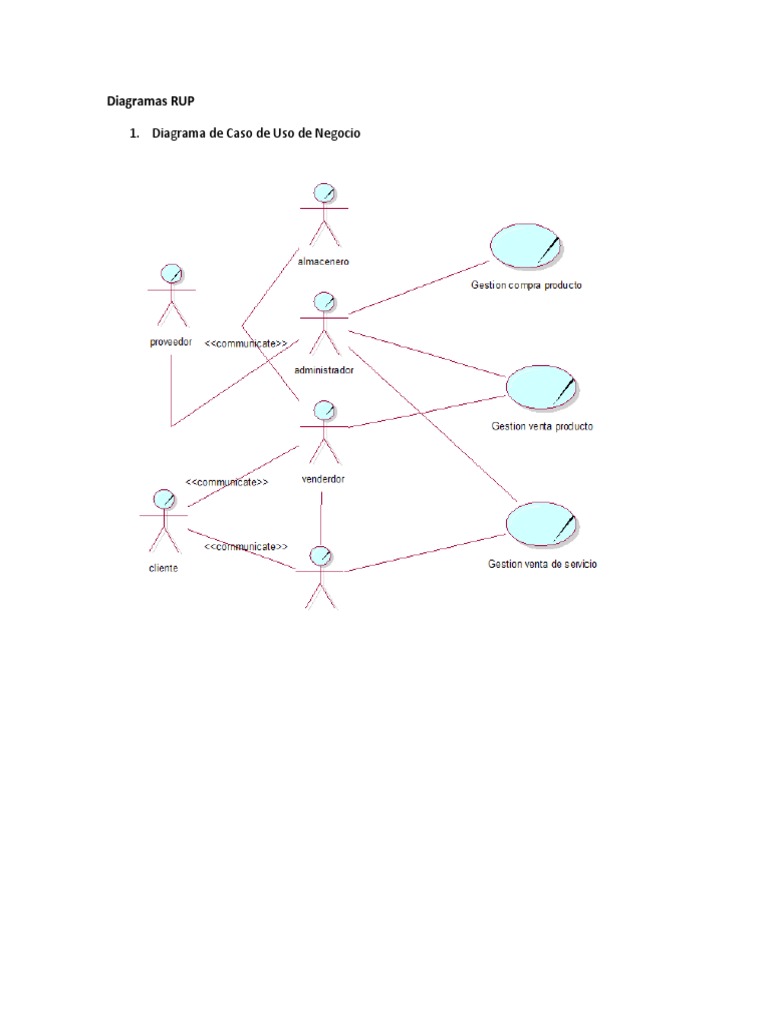 Diagramas Final Venta Celulares | PDF | Negocios