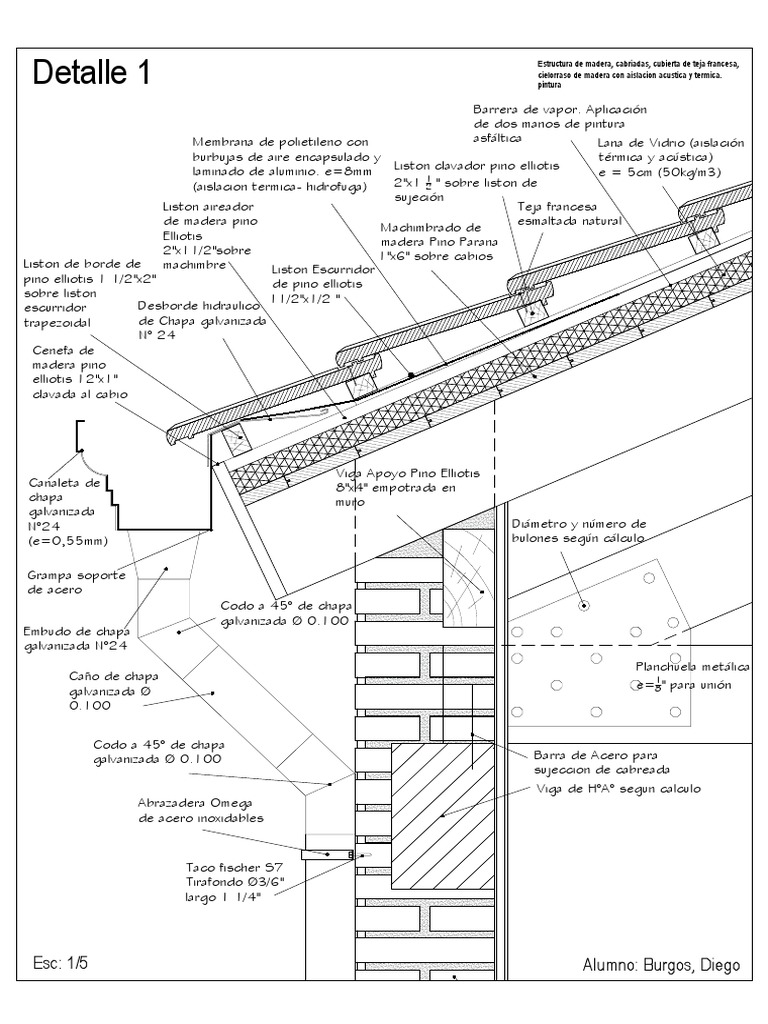 Detalle constructivo de techos y cubiertas | PDF | Materiales de ...