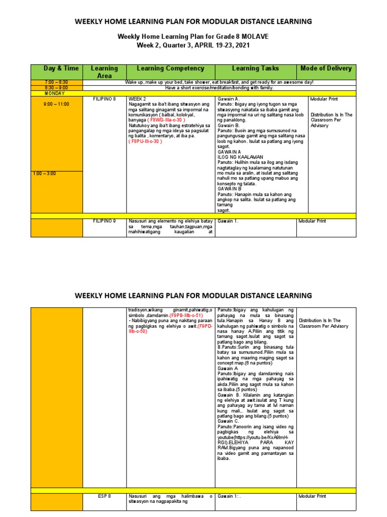 Weekly Home Learning Plan For Grade 8 Molave WK 2 3RD QUARTER | PDF