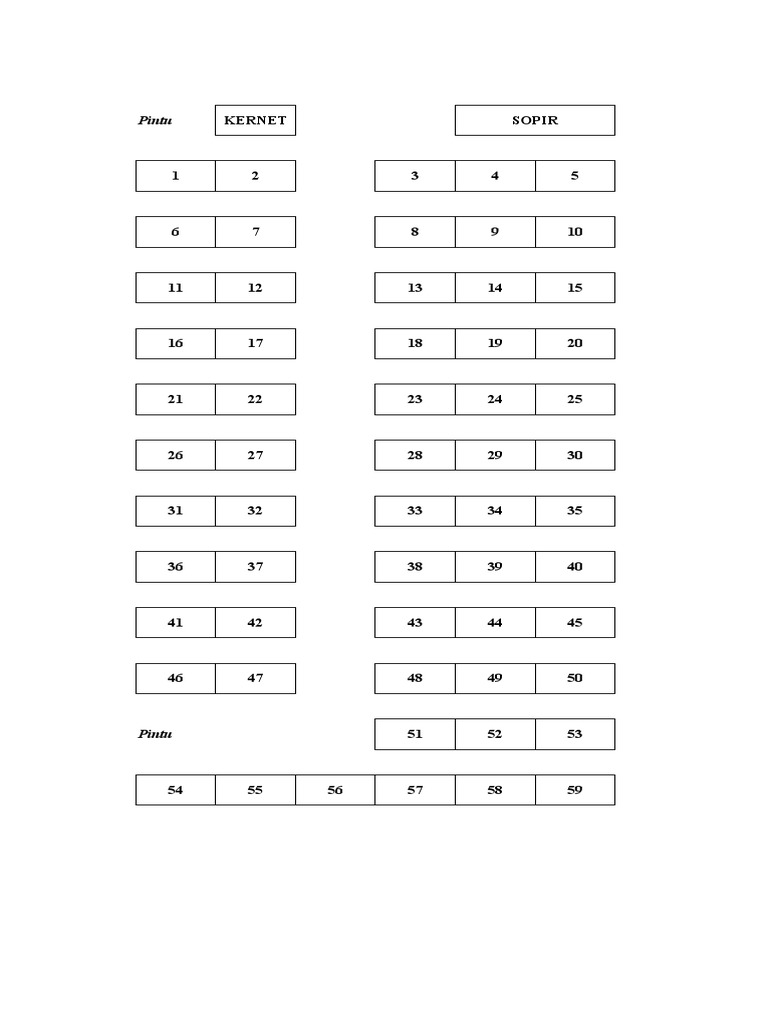 Sheet Bus | PDF