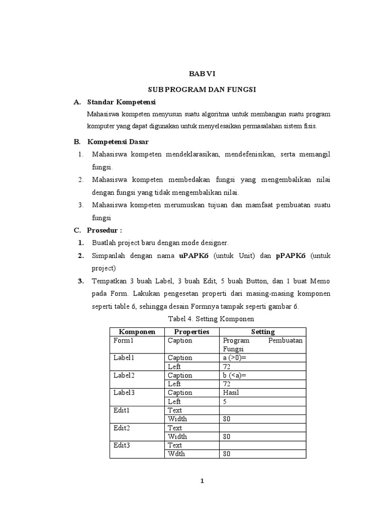 Modul 6 Sub Program Dan Fungsi | PDF