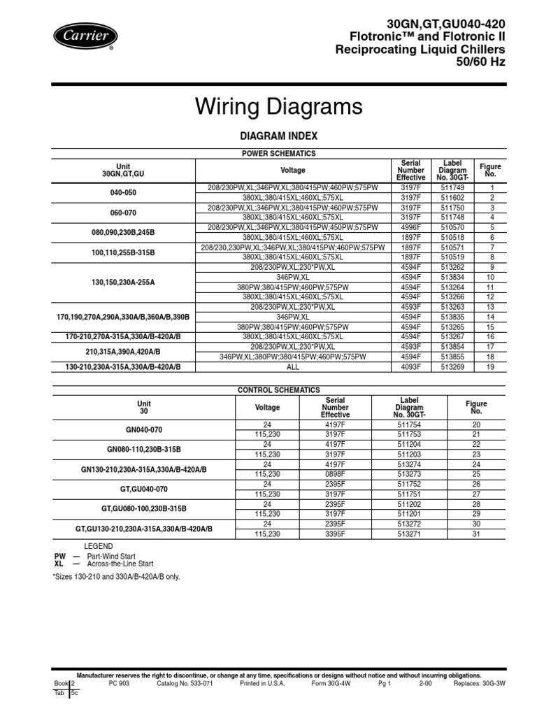Wiring Chiller | PDF | Switch | Fuse (Electrical)