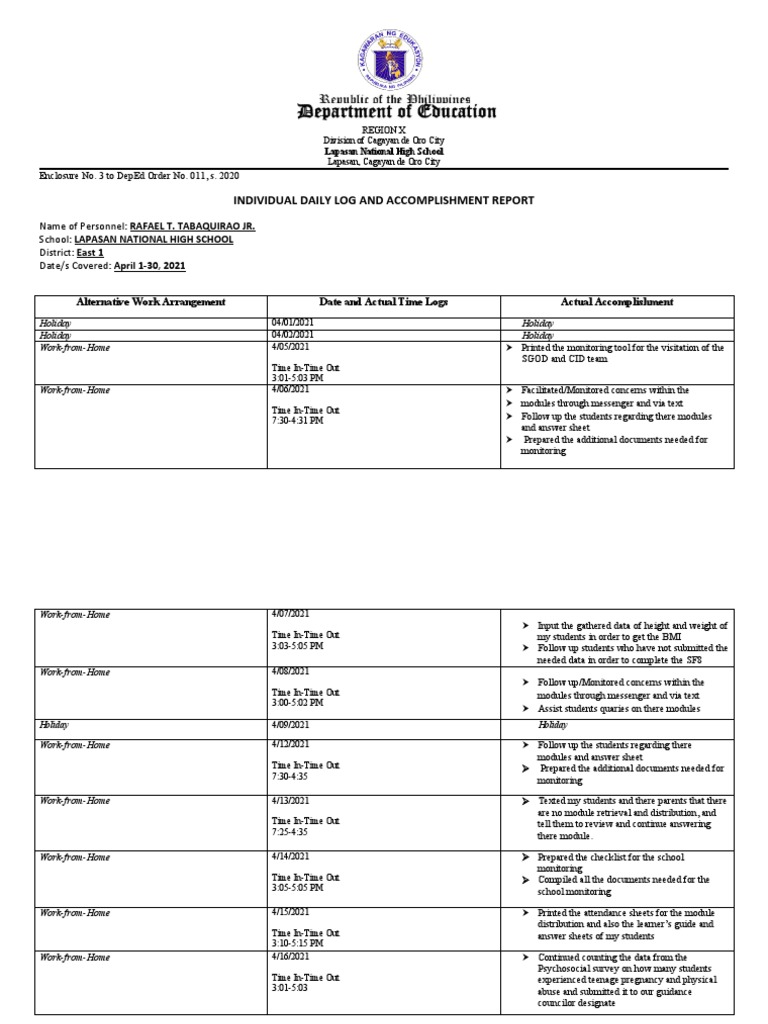 Individual Daily Log and Accomplishment Report | PDF | Behavior ...