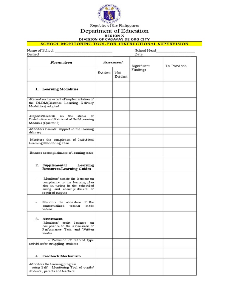 School Monitoring Checklist | Download Free PDF | Applied Psychology ...