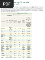 Tui Planting Calendar Poster | PDF | Vegetables | Crops