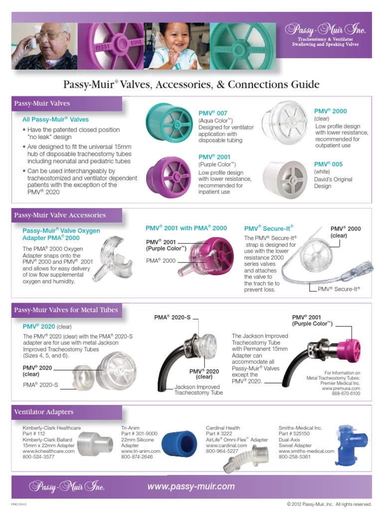 Passy-Muir Valves, Accessories, & Connections Guide | PDF | Medical Specialties | Clinical Medicine