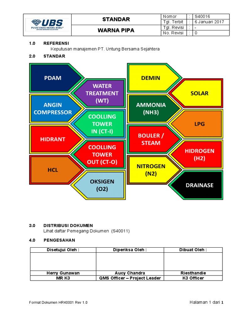 S40016 - Standar Warna Pipa | PDF