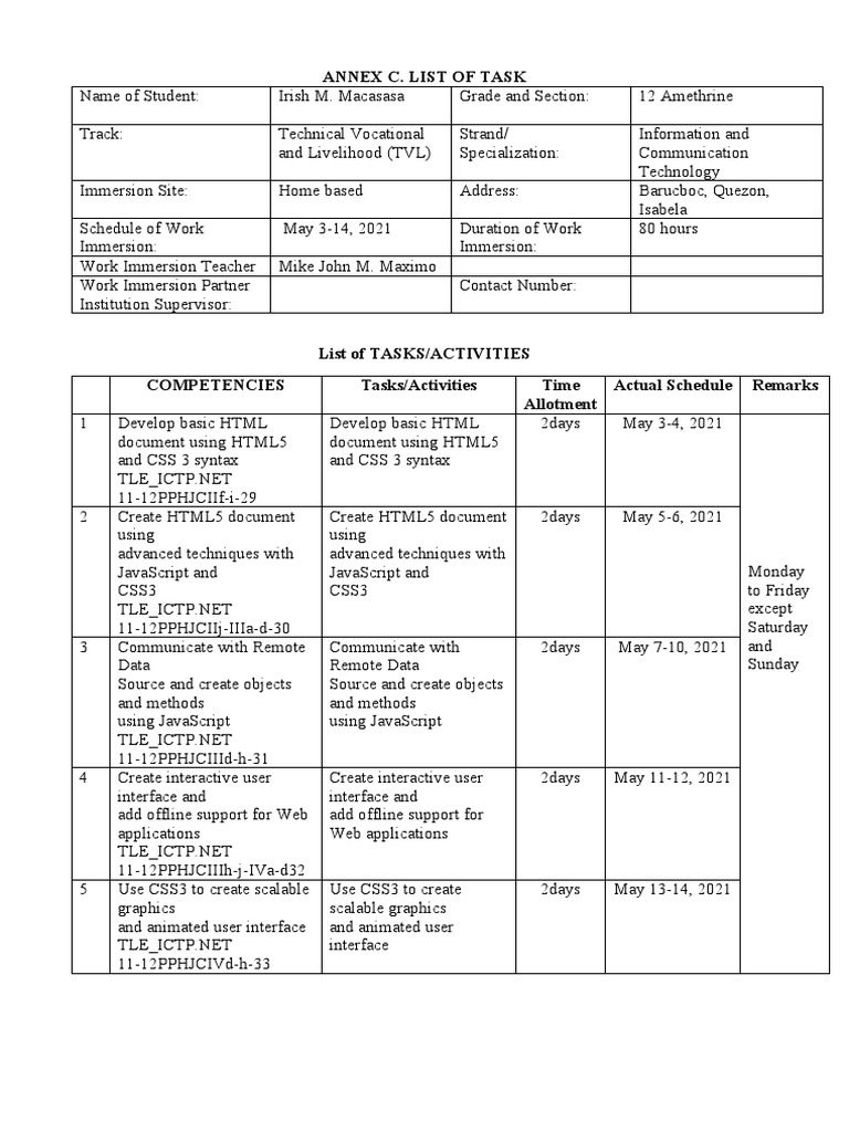 Annex C. List of Task | PDF | Html5 | Java Script