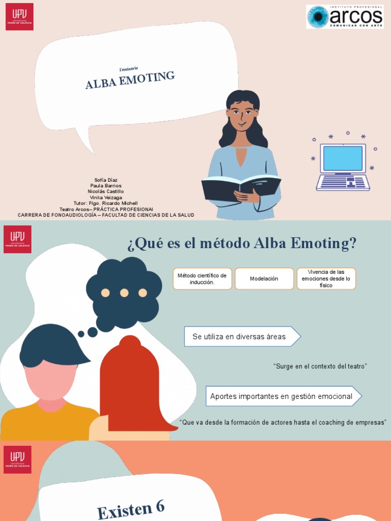 Seminario Metodo Alba Emoting | PDF | Respiración | Las emociones