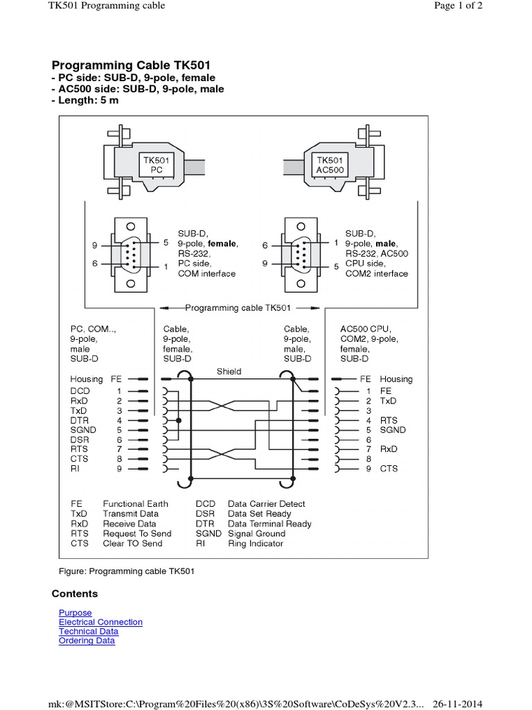 Programming Cable TK ABB | PDF | Computers