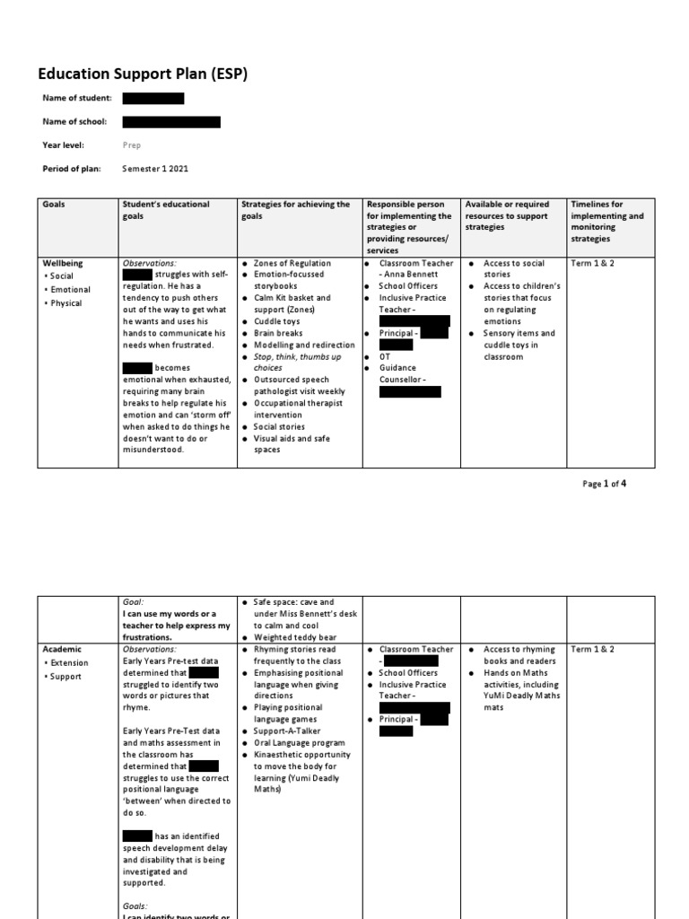 Education-Support-Plan-Fogarty Graisen | PDF | Classroom | Human Nature