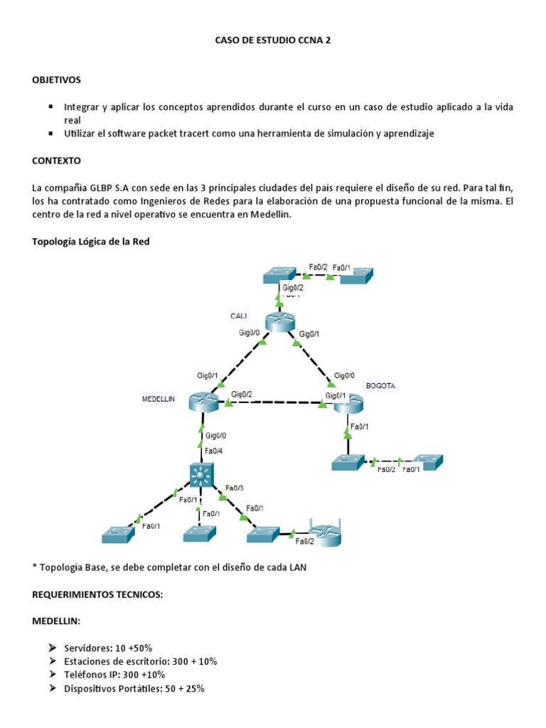 Caso de Estudio CCNA 2 v7 | PDF | Conmutador de red | Enrutador (Computación)