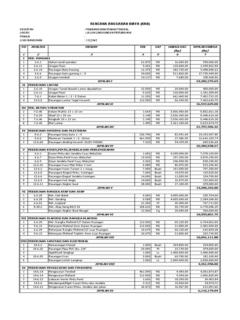 Contoh RAB Pembangunan Rumah Tinggal | PDF