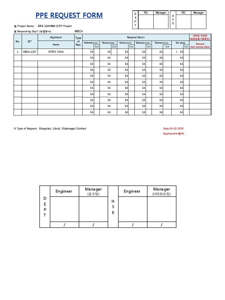 Ppe Request Form: PIC Manager PIC Manager D E P' T H S E | PDF