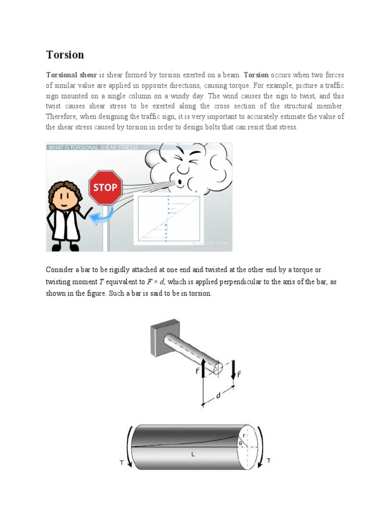 Torsion: Torsional Shear Is Shear Formed by Torsion Exerted On A Beam ...