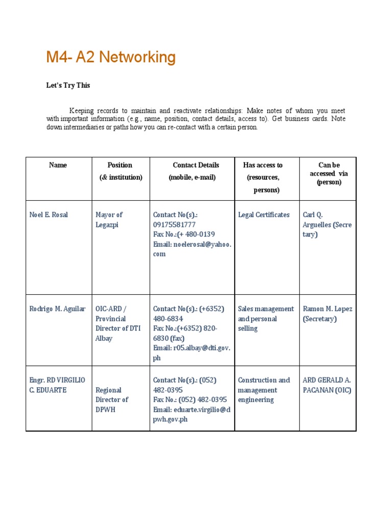 M4-A2 Networking: Let's Try This | PDF
