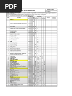PSW Template | PDF | Specification (Technical Standard) | Business