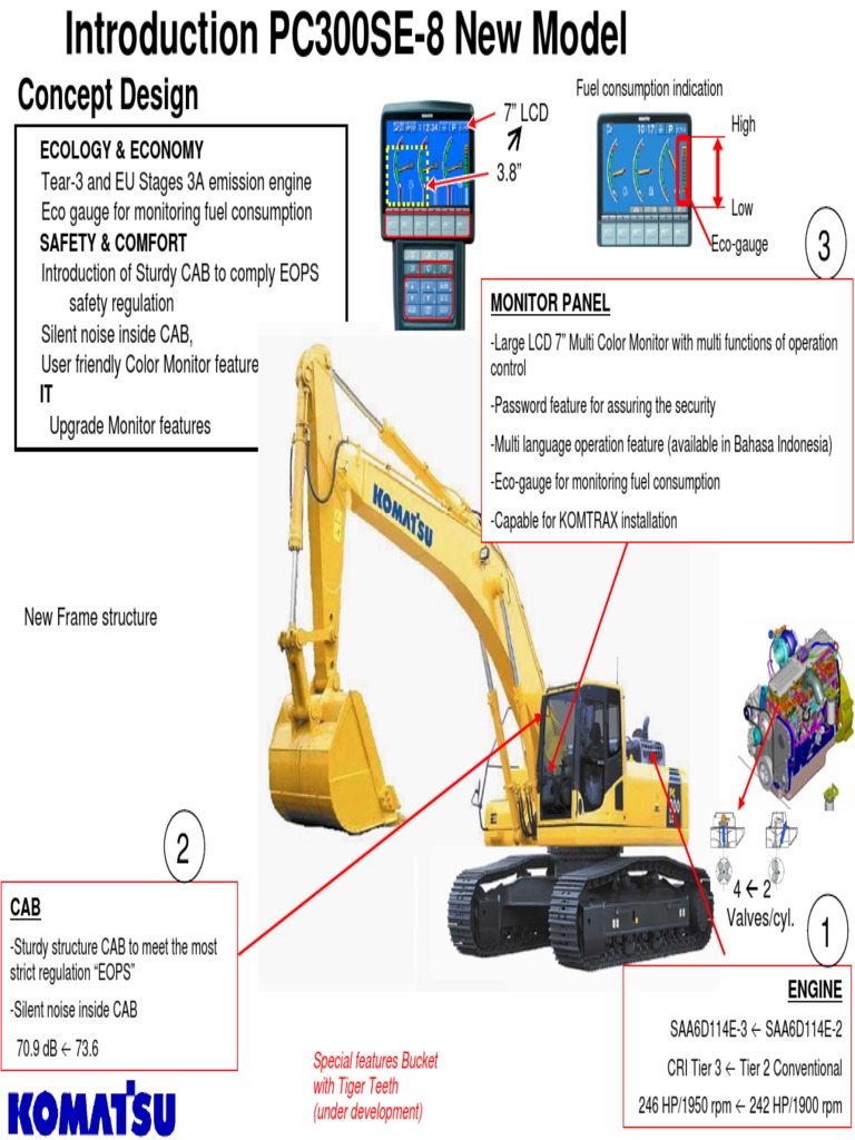 PC300-8 New Model | PDF | Fuel Injection | Fuel Efficiency