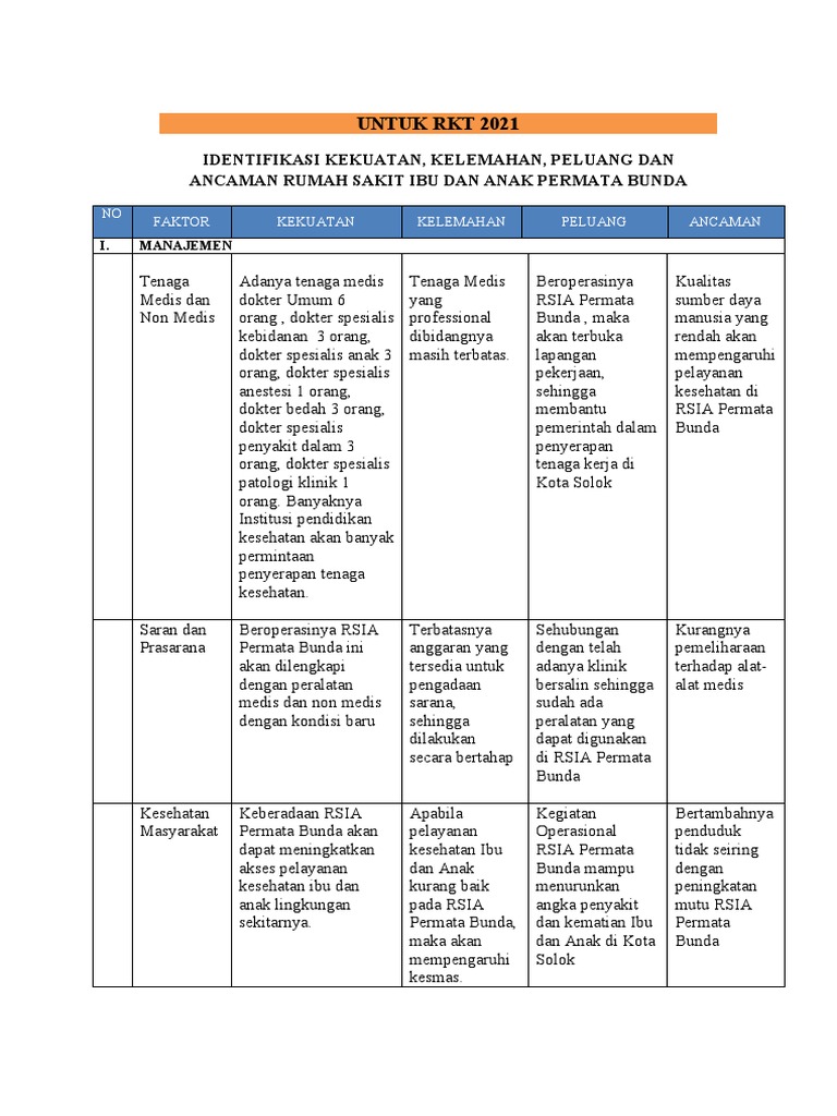 Untuk RKT 2021 | PDF