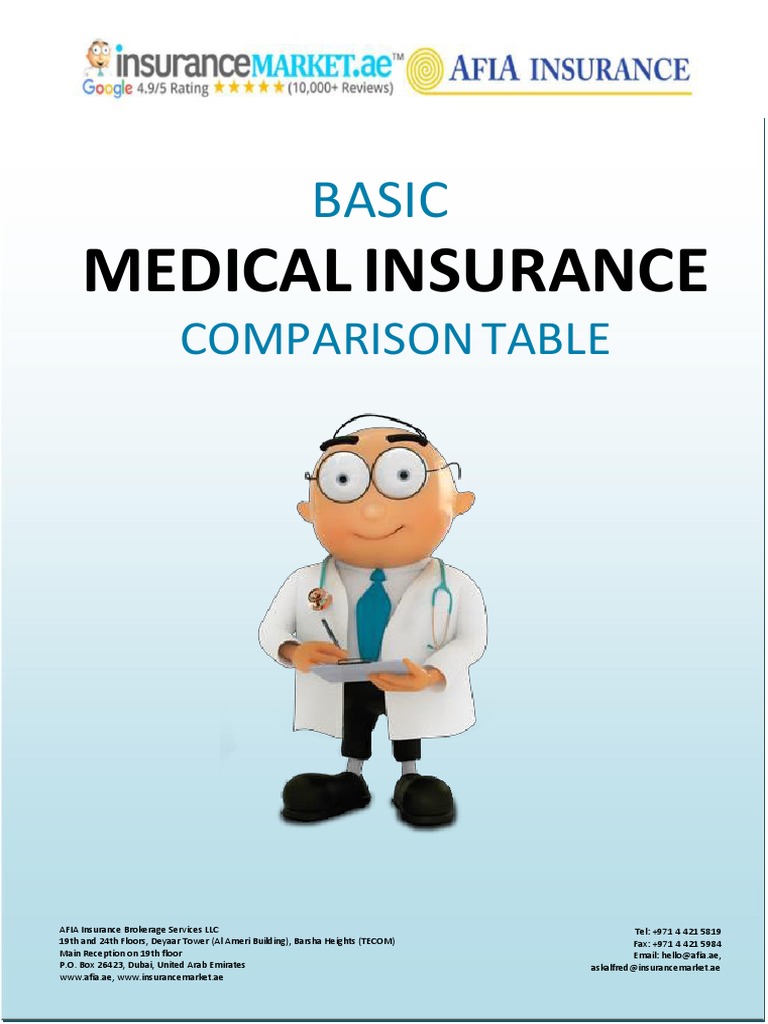 Basic Medical Insurance Comparison | PDF | Patient | Clinic