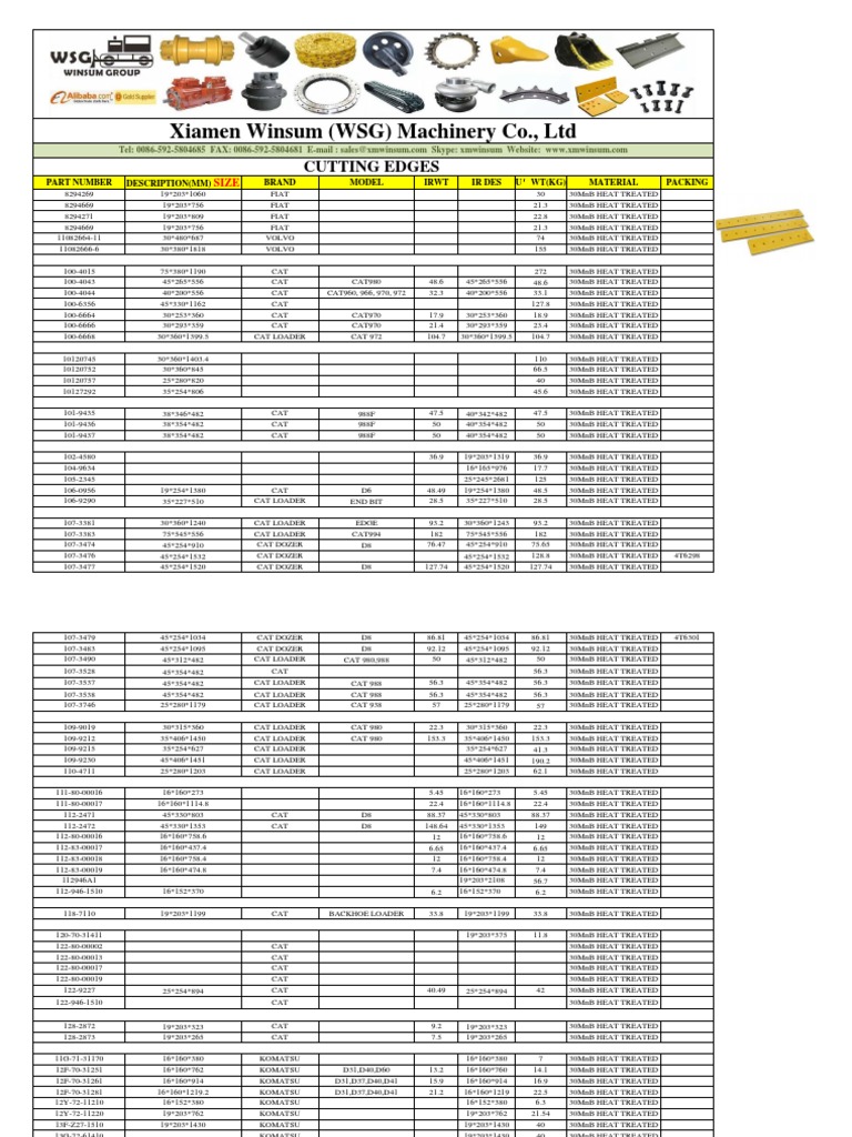 WSG Cutting Edge End Bit Sider Cutter Catalogue List | PDF | Business ...