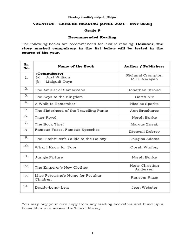 Recommended Summer Reading: Grade 9 Students at Bombay Scottish School ...