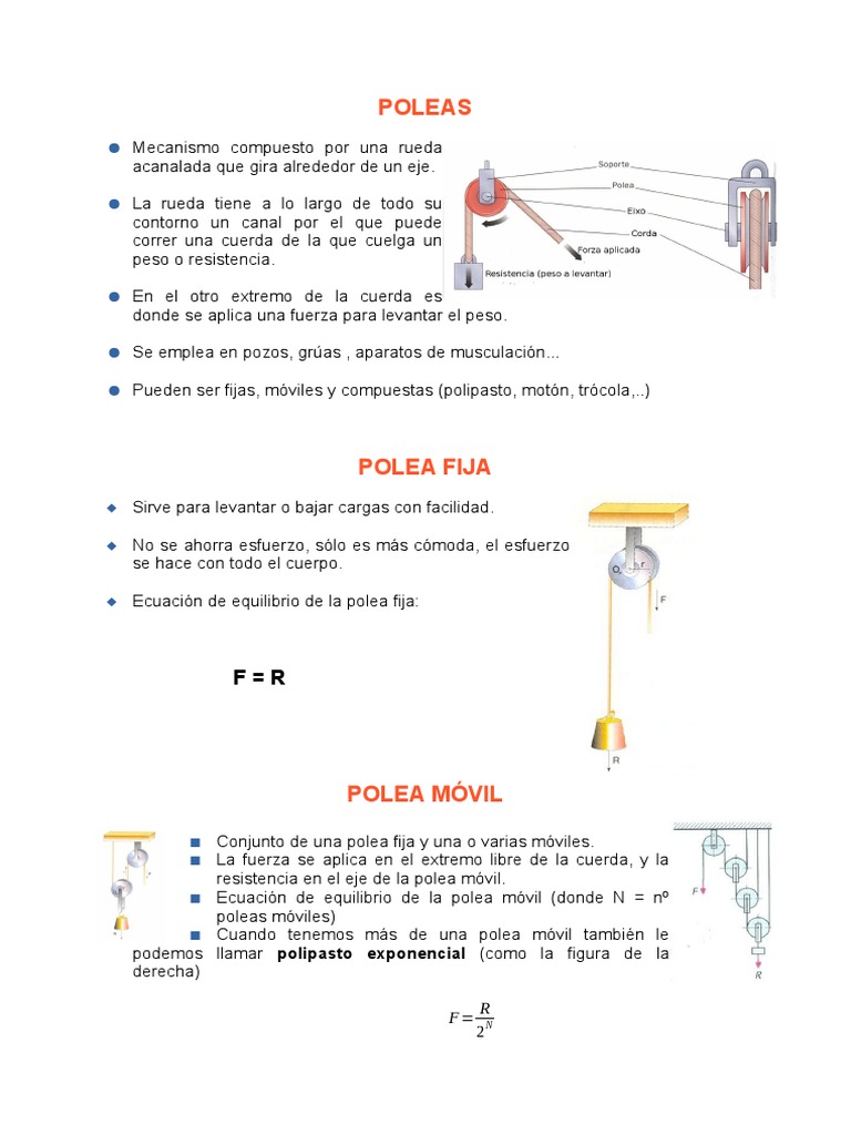 Poleas y Polipastos - Solución | PDF | Herramientas | Ingeniería mecánica