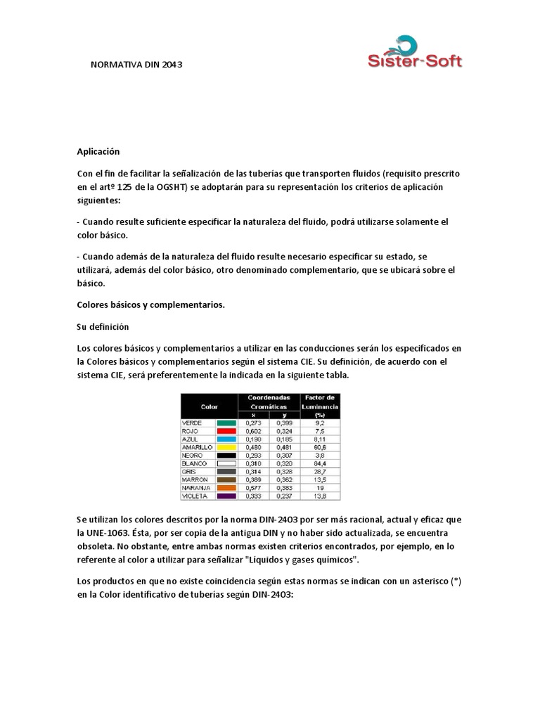 Señalización de Tuberías según DIN 2403 | PDF