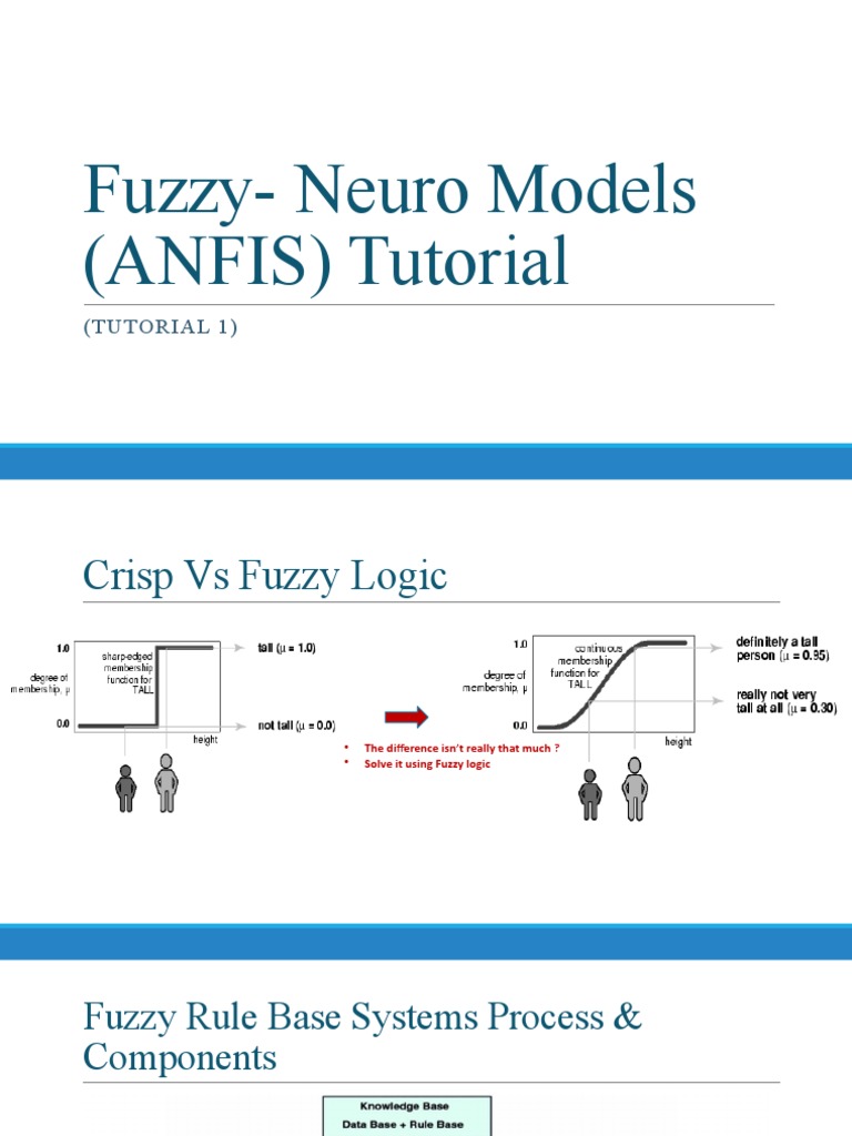 Tutorial - Hybrid Fuzzy Models | PDF | Fuzzy Logic | Artificial Neural Network