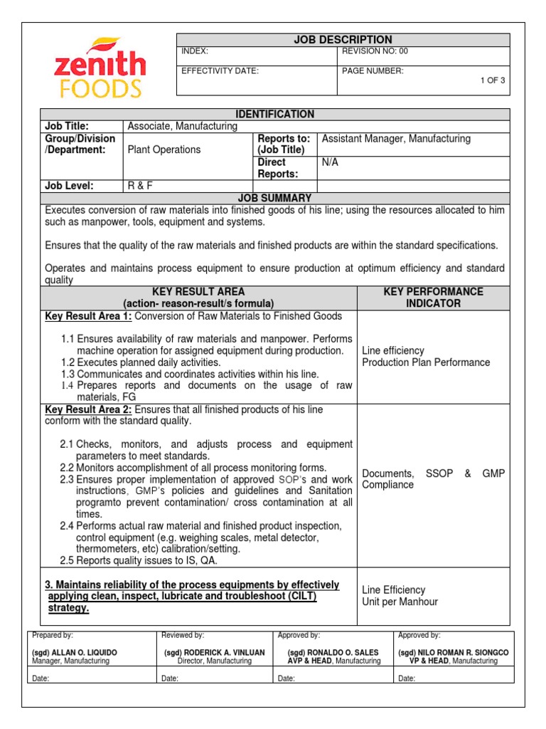 Job Description: Index: Revision No: 00 Effectivity Date: Page Number ...