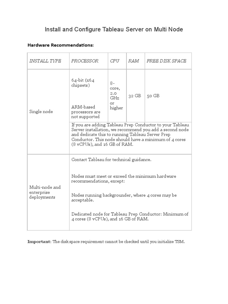 Tableau Server Cluster InstallandConfig Instruction Document V 1.0 ...