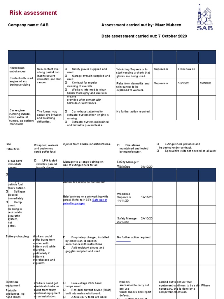 Risk Assessment Review: A Comprehensive Risk Assessment of Operations ...