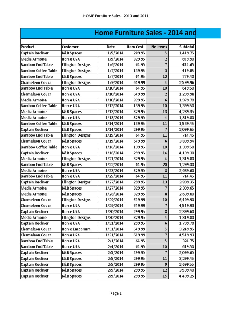 Excel Exam | PDF | Clothing | Home Economics