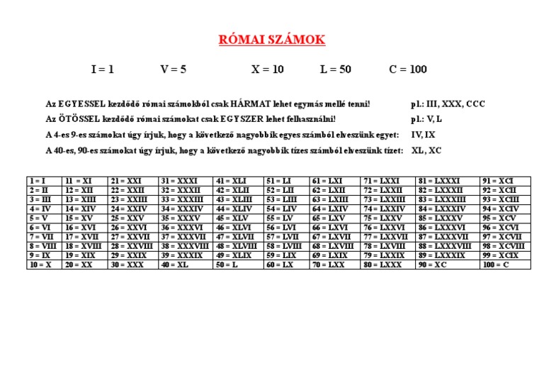 Római Számok | PDF