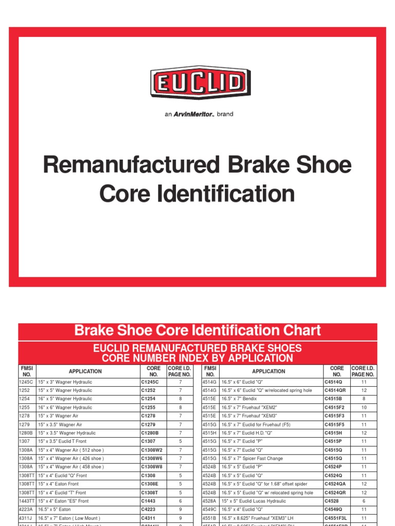 Remanufactured Brake Shoe Core Identification | PDF | Vehicle ...