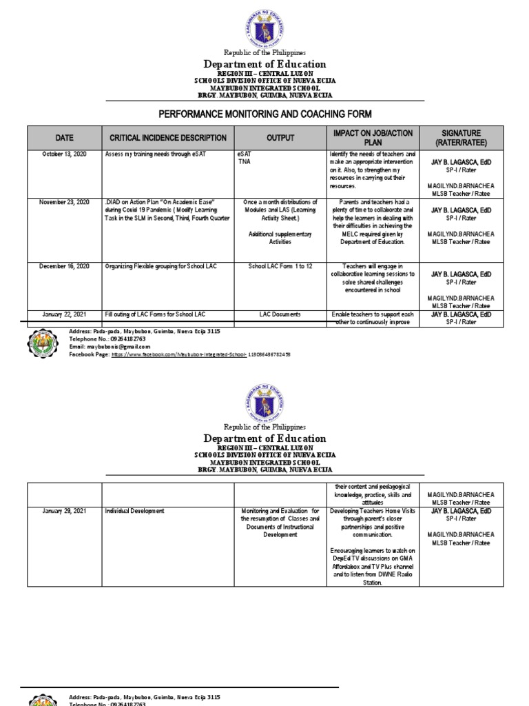 Department of Education: Performance Monitoring and Coaching Form | PDF ...