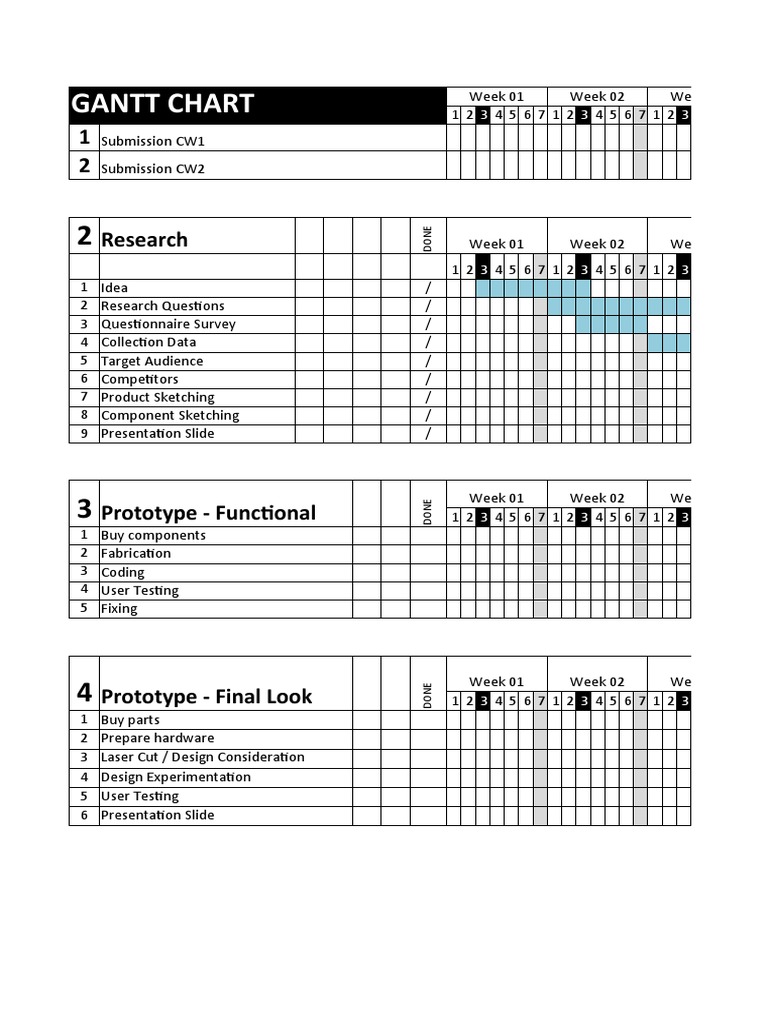 Gantt Chart | PDF | Prototype | Computing