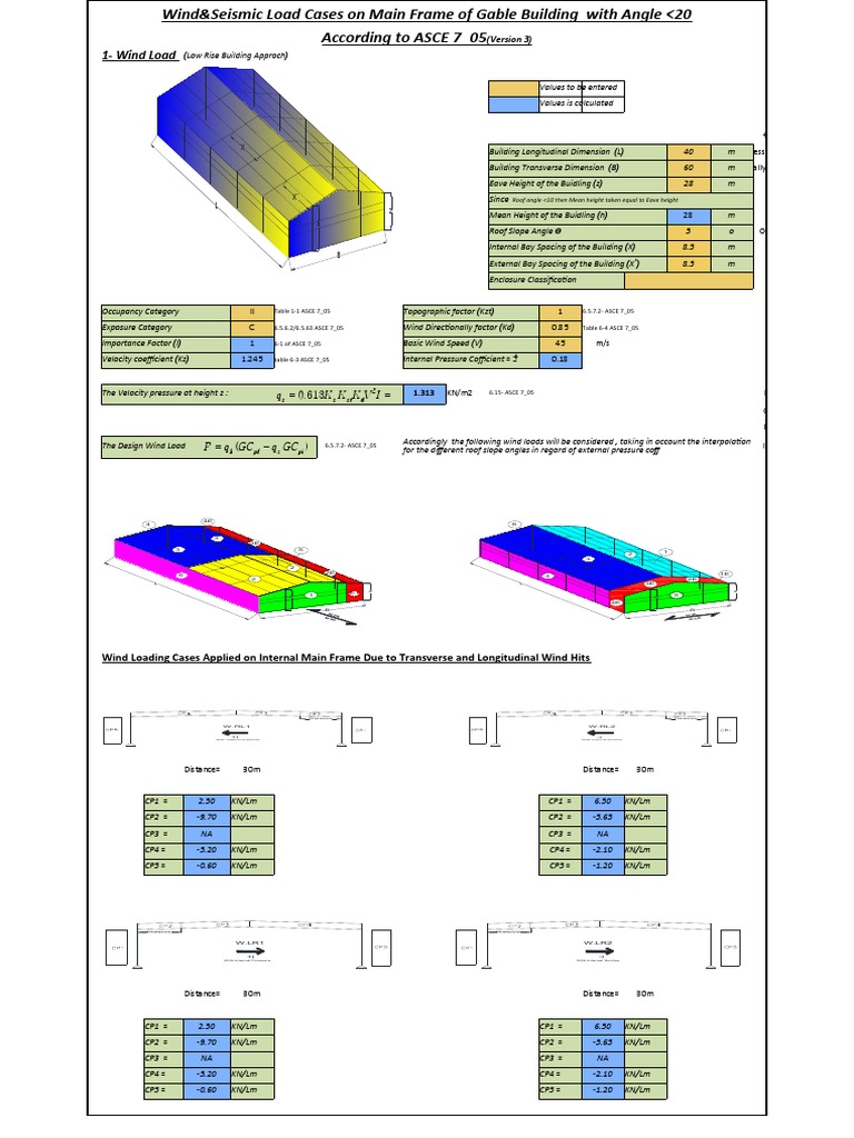 1-Wind Load: P QGC QGC | PDF | Physical Quantities | Mechanical Engineering