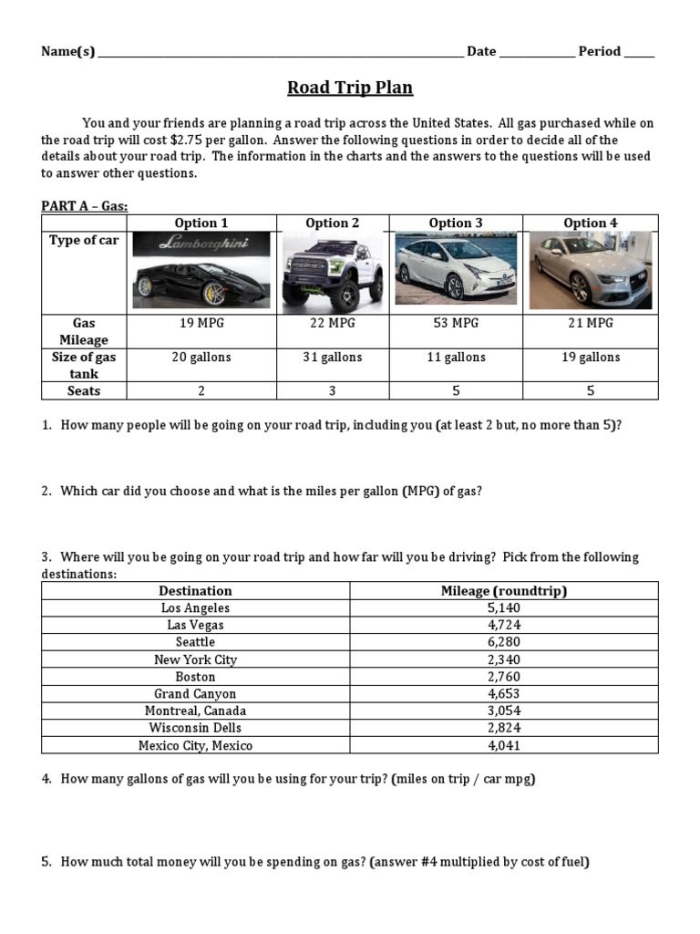 Road Trip Plan | PDF | Fuel Economy In Automobiles | Transport