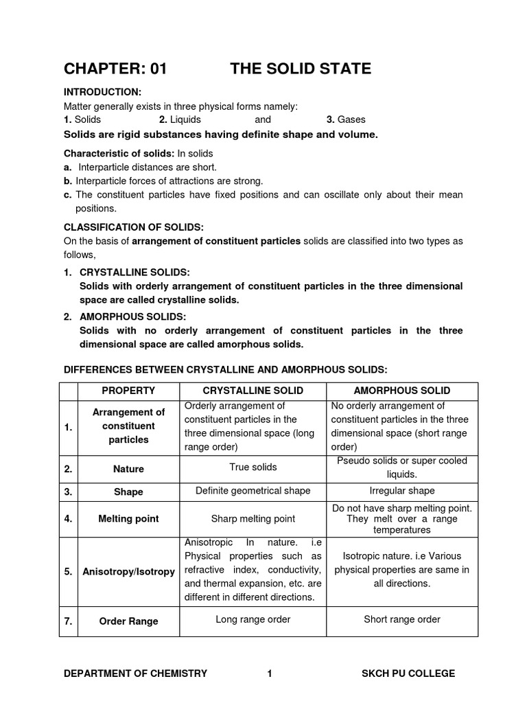 College Notes Unit-1 Solid State | PDF | Crystal Structure | Chemical ...