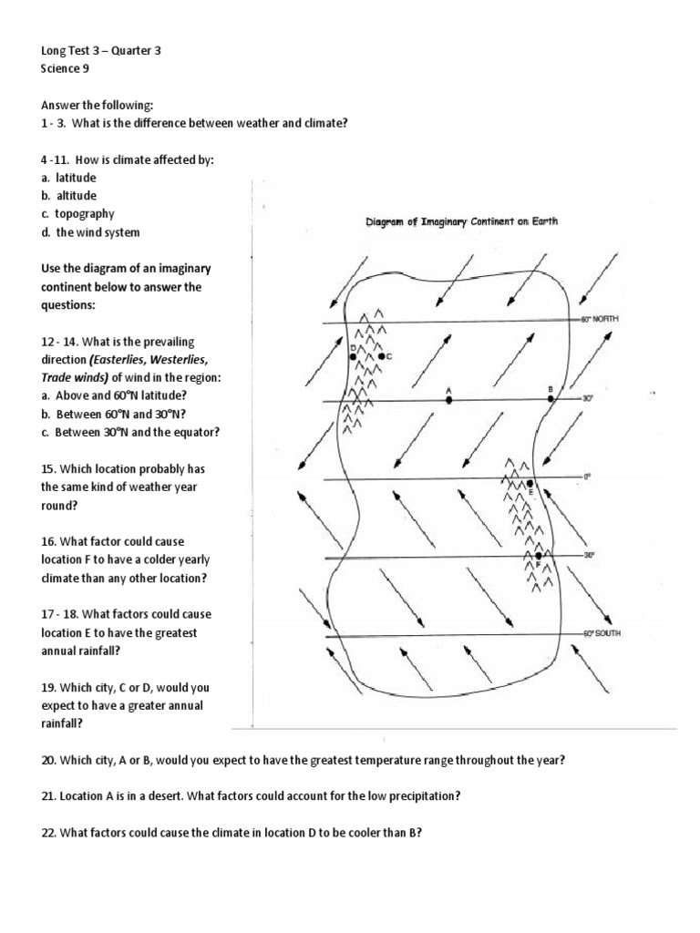 Use The Diagram of An Imaginary Continent Below To Answer The Questions ...
